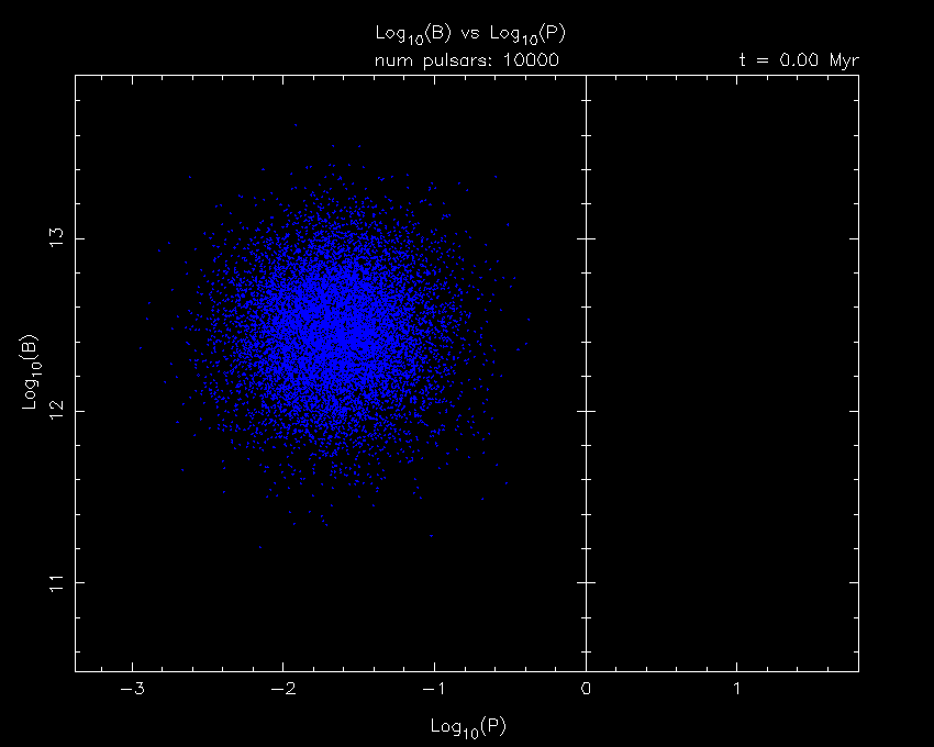Andrew Jameson - HET617 images