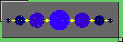 CMB: Cosmic Microwave Background radiation, also CMBR, CBR and the "3 K ...